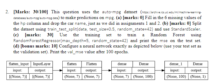 2. [Marks: 30/100] This question uses the auto-mpg | Chegg.com