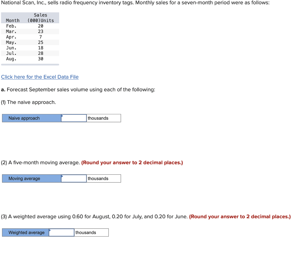 Solved Click here for the Excel Data File a. Forecast | Chegg.com