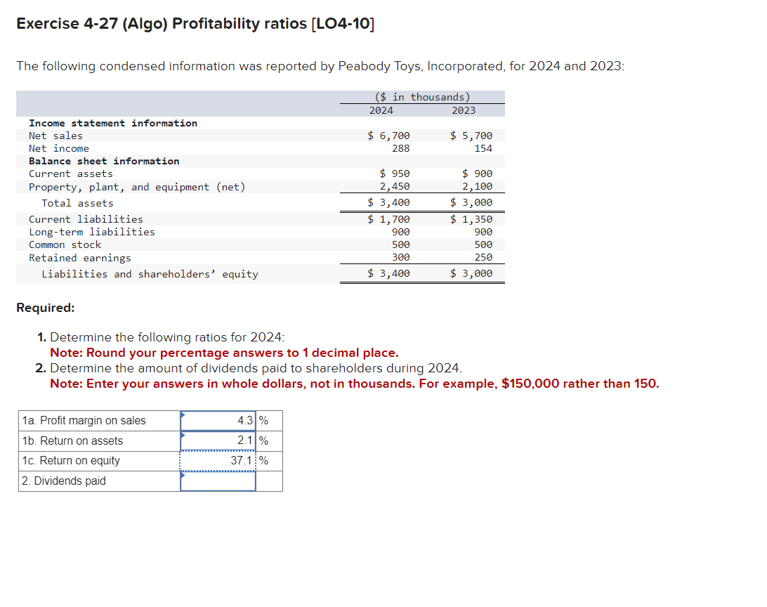 Solved Exercise 4-27 (Algo) Profitability ratios [LO4-10] | Chegg.com