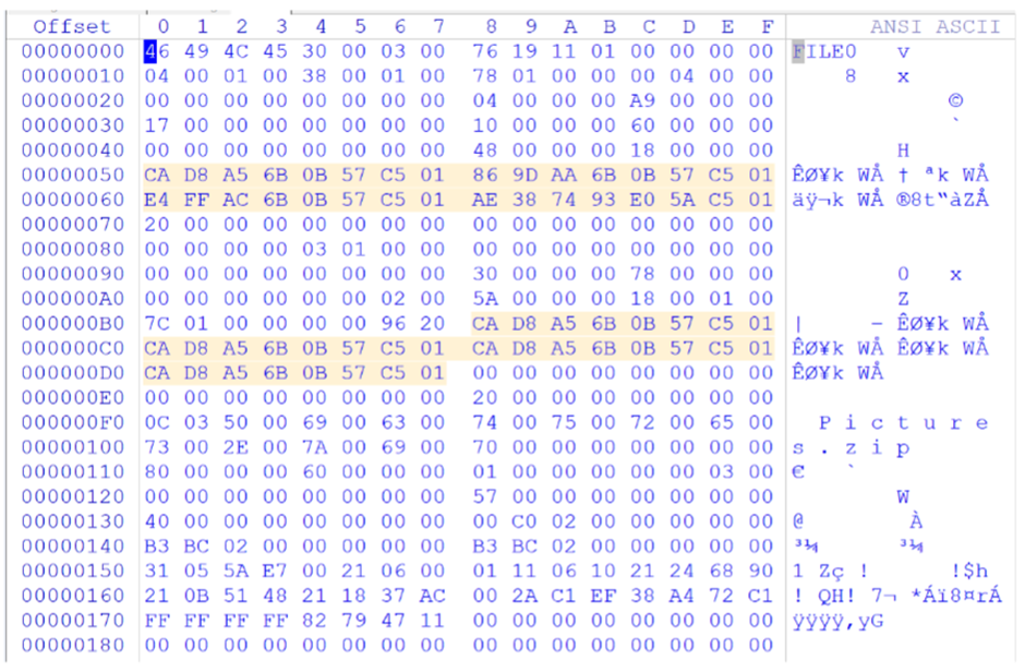 Solved Please examine the $MFT FILE Record below and report | Chegg.com