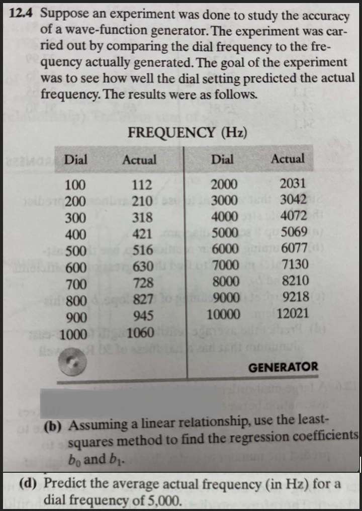 Solved 12.4 Suppose an experiment was done to study the | Chegg.com