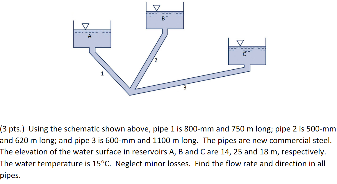 Solved B А 3 1 3 (3 pts.) Using the schematic shown above, | Chegg.com