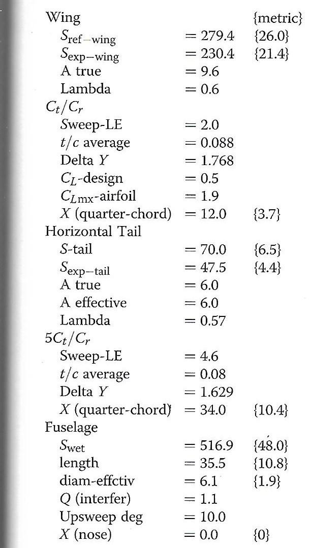 Wing Sref-wing = 279.4 = 230.4 = 9.6 = 0.6 {metric} | Chegg.com