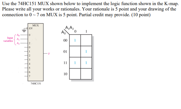 Solved Use the 74HC151 MUX shown below to implement the | Chegg.com