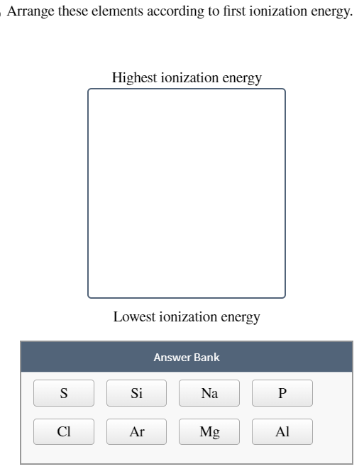 Solved Arrange these elements according to first ionization | Chegg.com