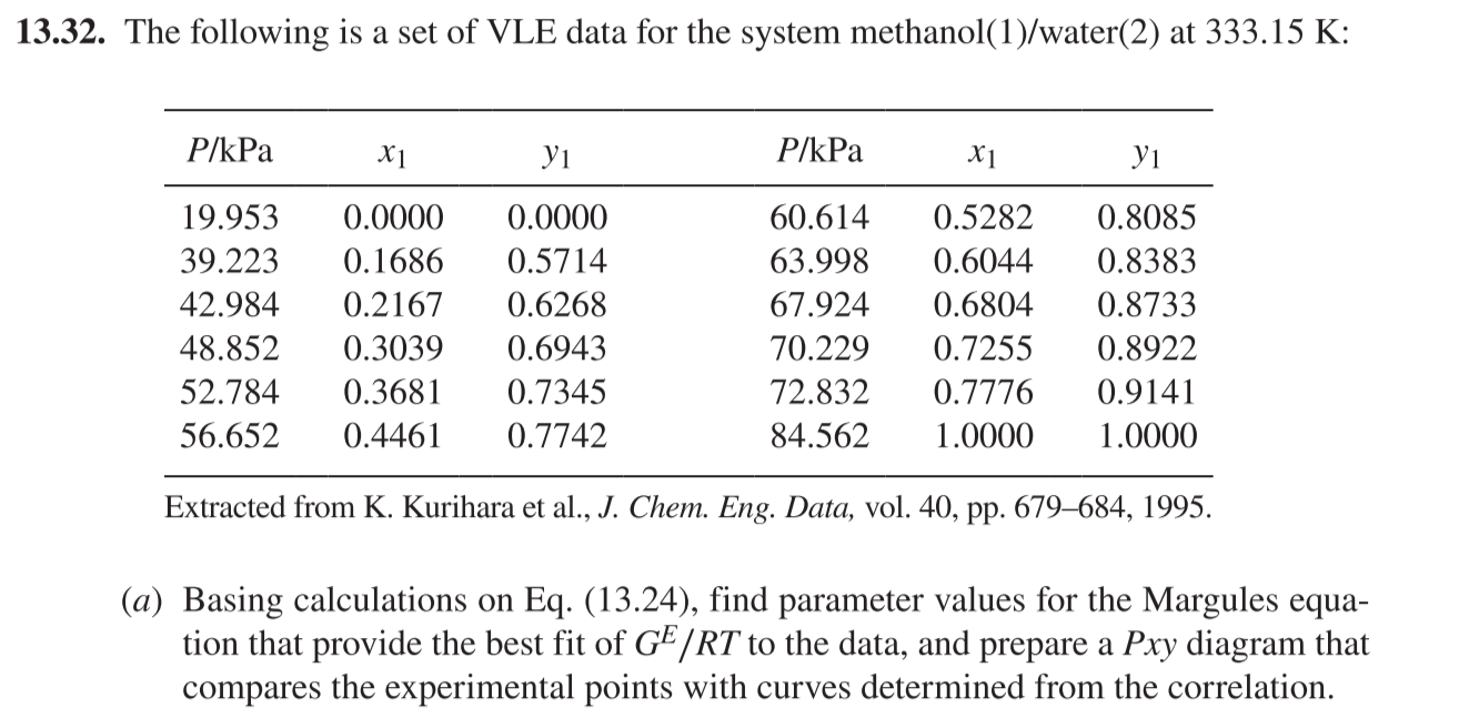 13.32. The following is a set of VLE data for the | Chegg.com