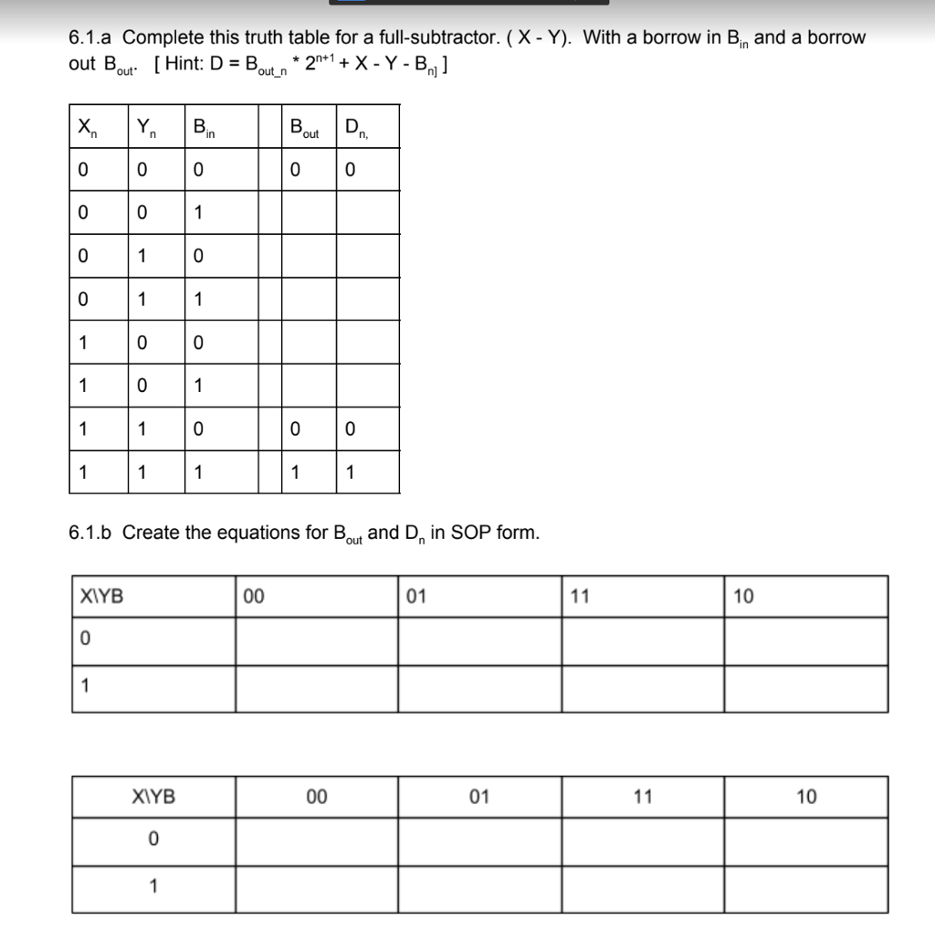 Solved 6.1.a Complete this truth table for a | Chegg.com