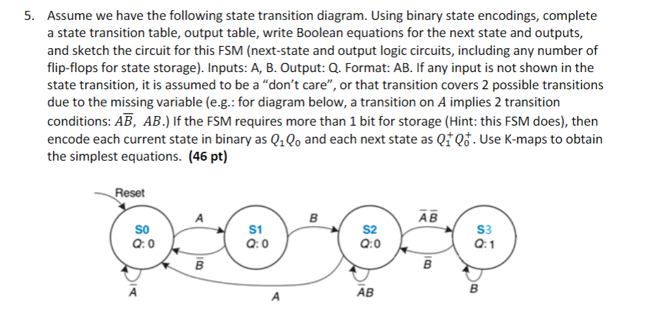 Solved 5. Assume we have the following state transition | Chegg.com