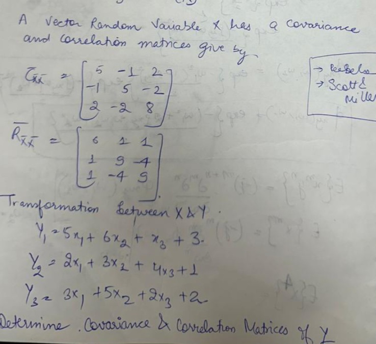 Solved A vector Random Variable x ﻿has a covarianceand | Chegg.com