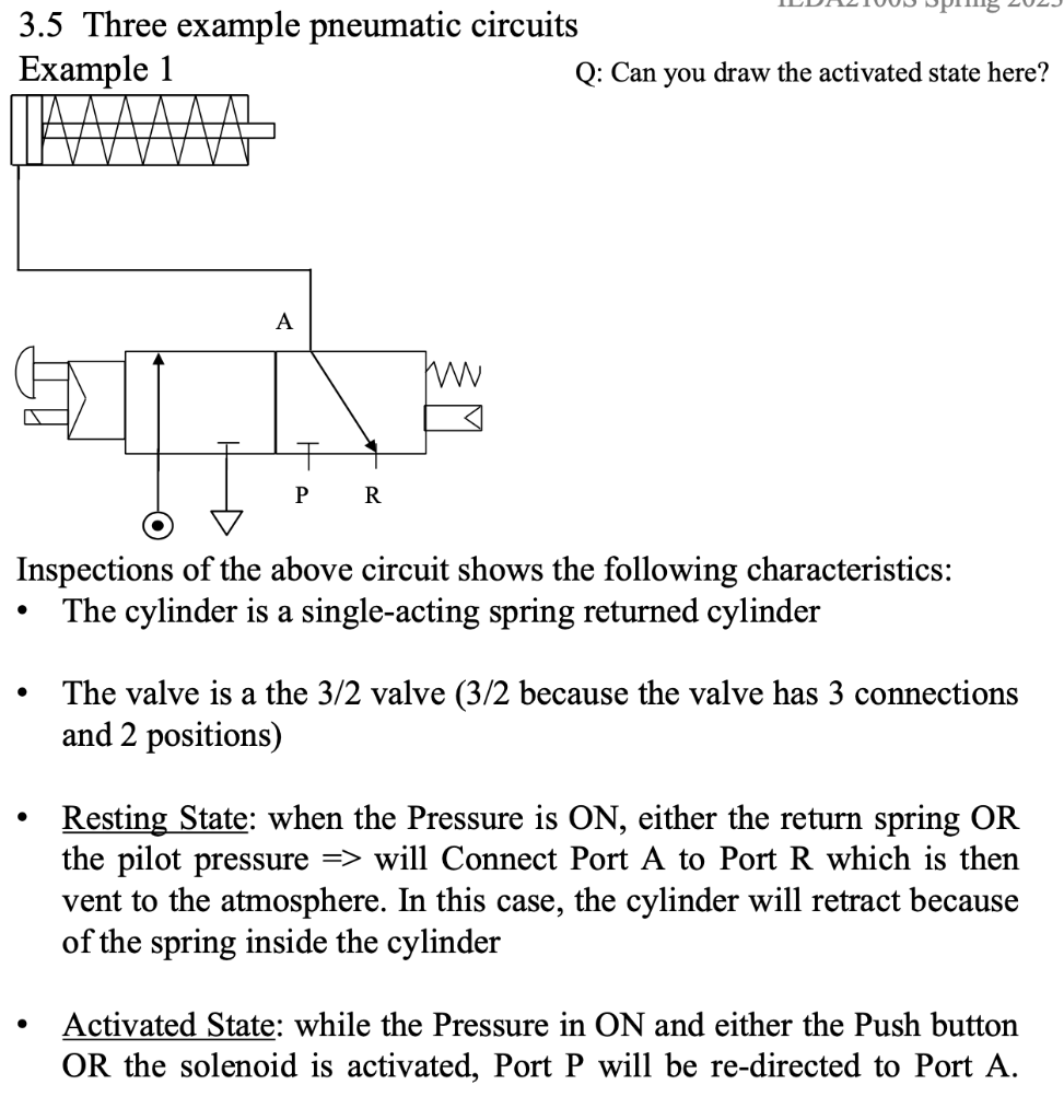 Solved 3.5 Three example pneumatic circuits Fxamnle 1 Q: Can | Chegg.com