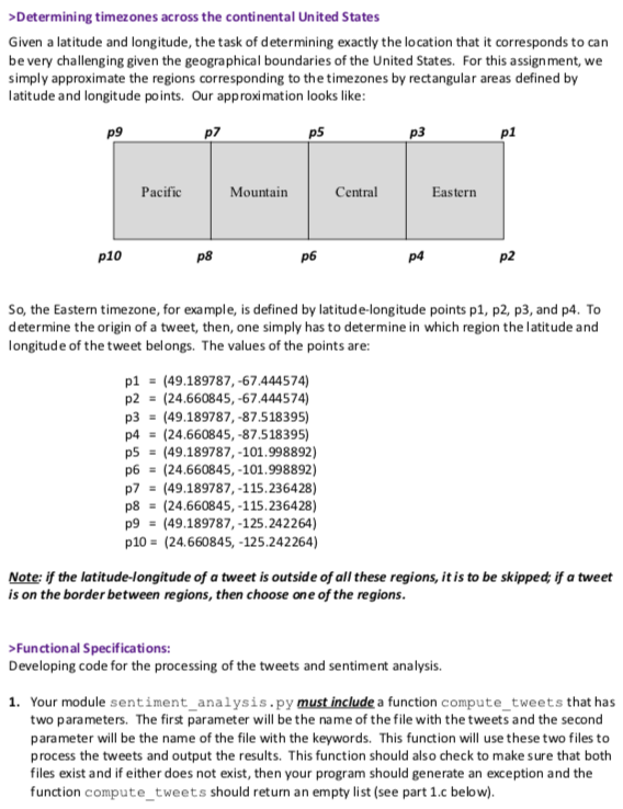 Write a Python module (sentiment_analysis.py) and a | Chegg.com