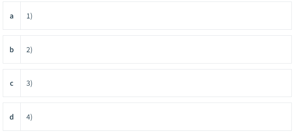 Solved What is the major product produced in the given | Chegg.com
