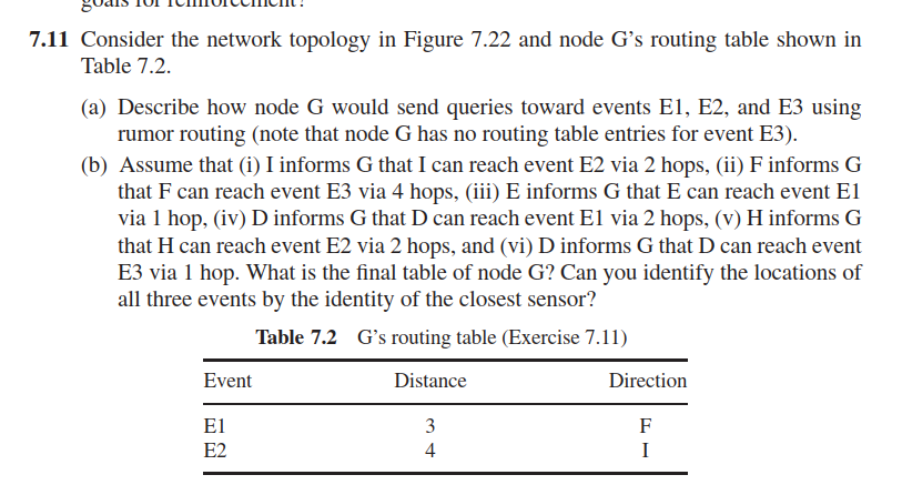 Solved 7.11 Consider the network topology in Figure 7.22 and | Chegg.com
