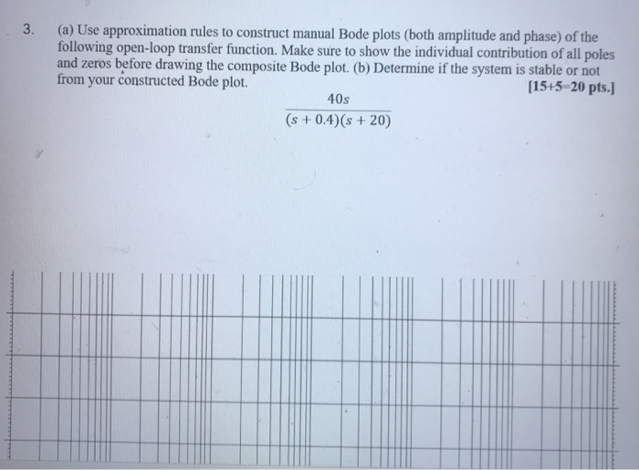 Solved 3. (a) Use approximation rules to construct manual | Chegg.com