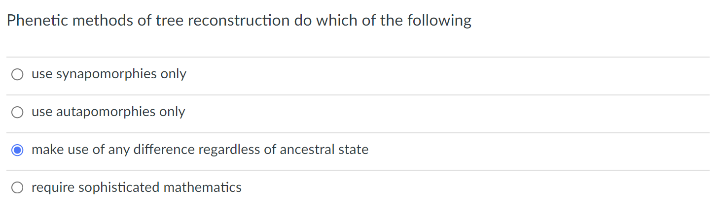 Solved Phenetic methods of tree reconstruction do which of | Chegg.com
