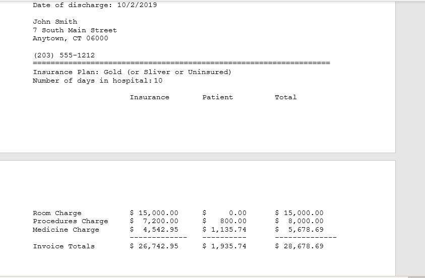 General Hospital Patient Invoice Improved General | Chegg.com