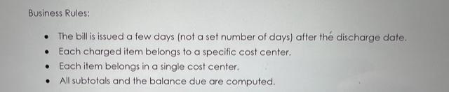 Create a set of 3 NF normalized relations (or tables) | Chegg.com