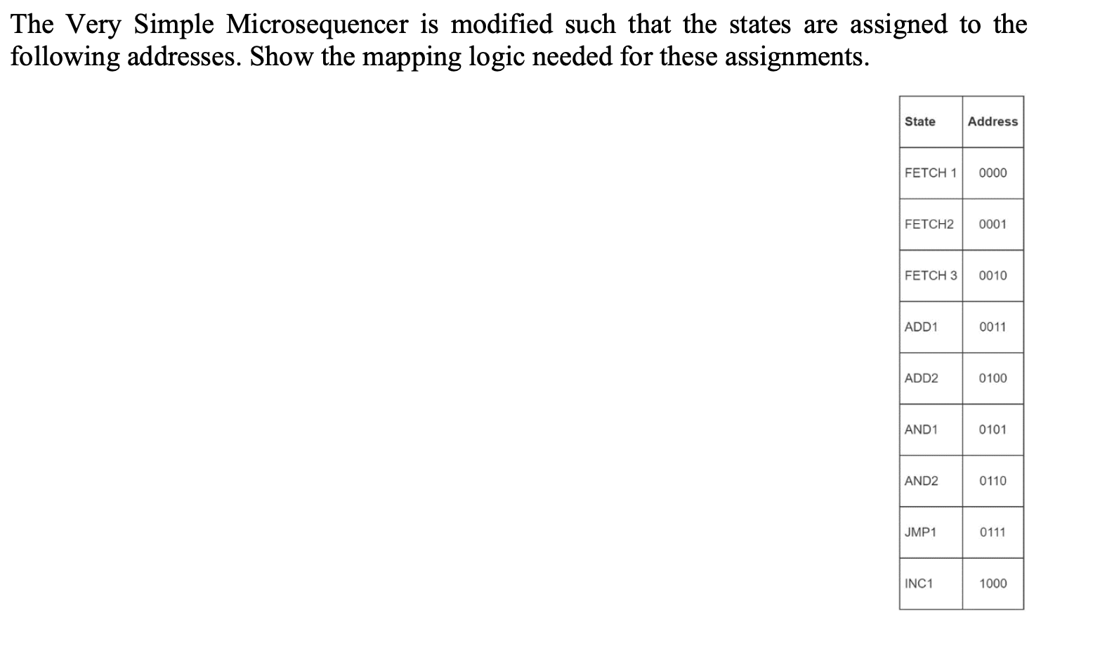 Solved The Very Simple Microsequencer is modified such that | Chegg.com