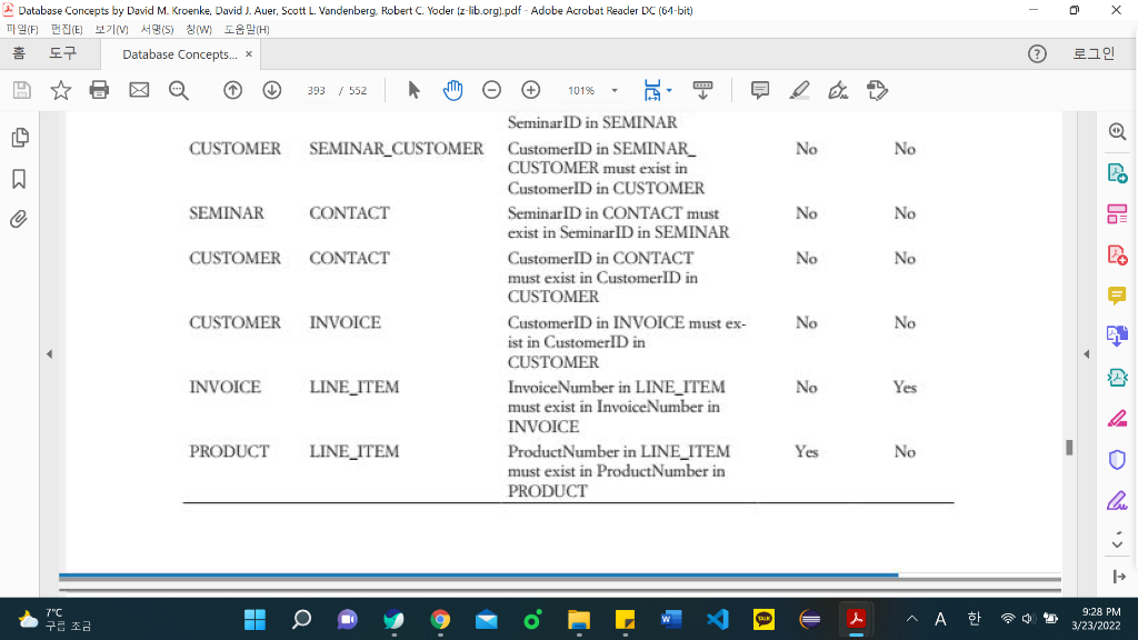Solved Database 4. Using Figure 5-26 and Figure 5-28 in the | Chegg.com