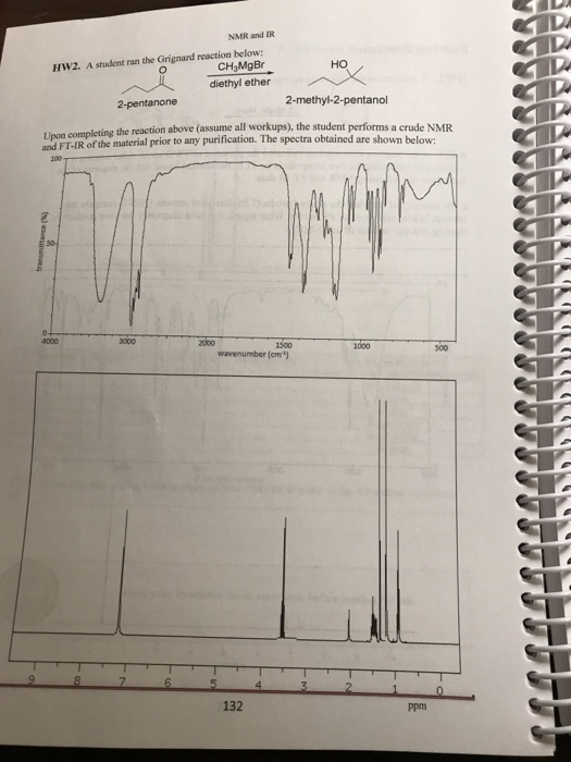 Solved NMR and IR Post-Lab Questions Name: HW1. A student | Chegg.com