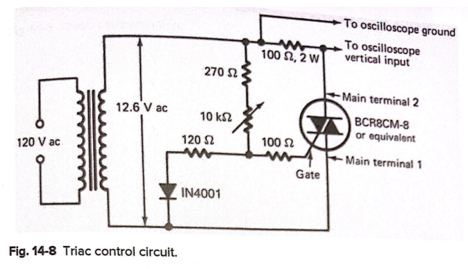 Solved Fig. 14-8 Triac control circuit.Draw the Fig. 14-8 at | Chegg.com