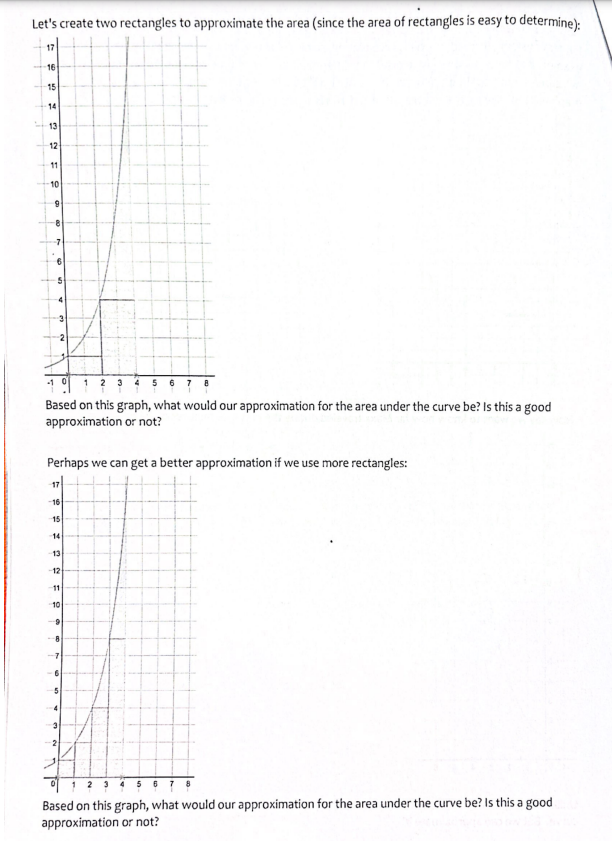 Let's create two rectangles to approximate the area | Chegg.com