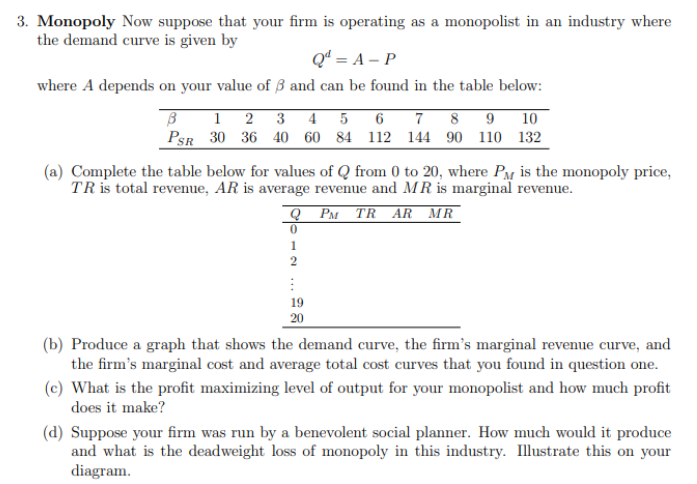 Solved This assignment asks you to derive and plot cost | Chegg.com