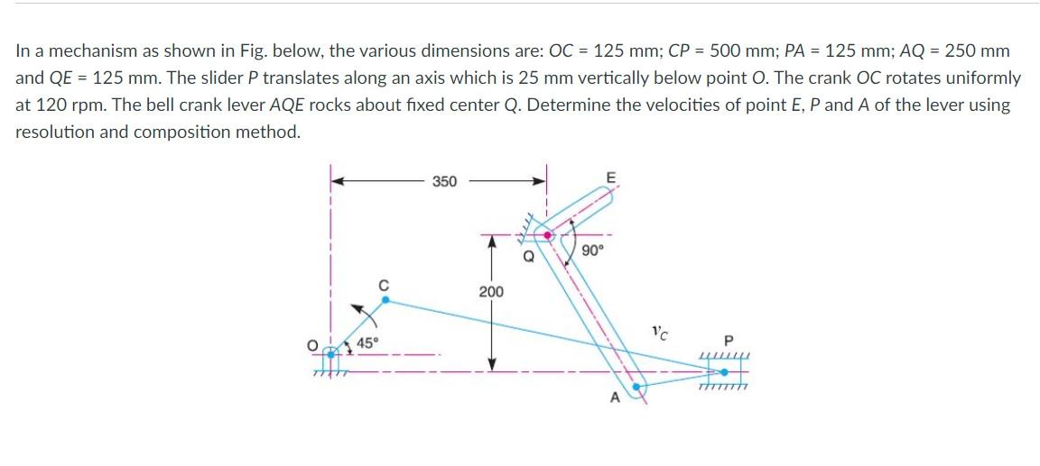 Solved In a mechanism as shown in Fig. below, the various | Chegg.com