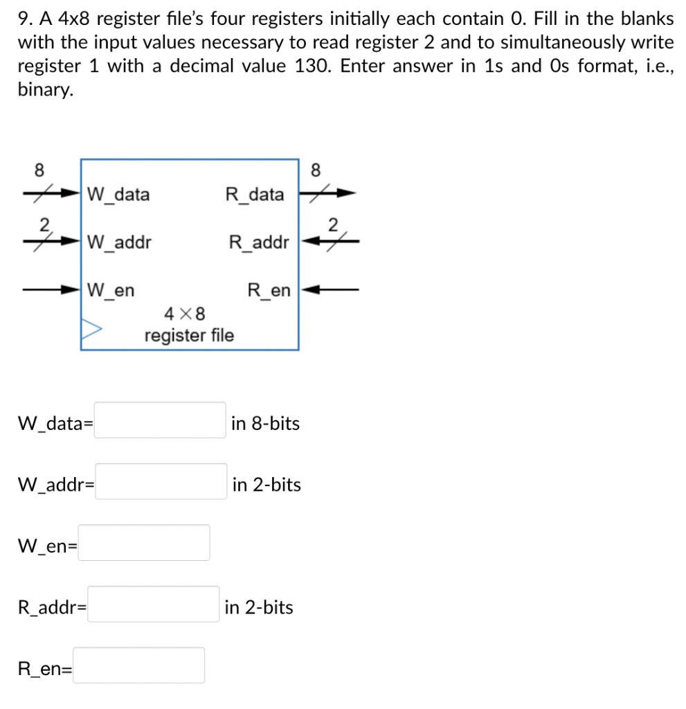 Solved 9. A 4x8 register file's four registers initially | Chegg.com