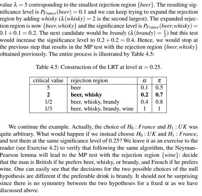 Continue Example 4.7 and derive the 25%-level MP test | Chegg.com