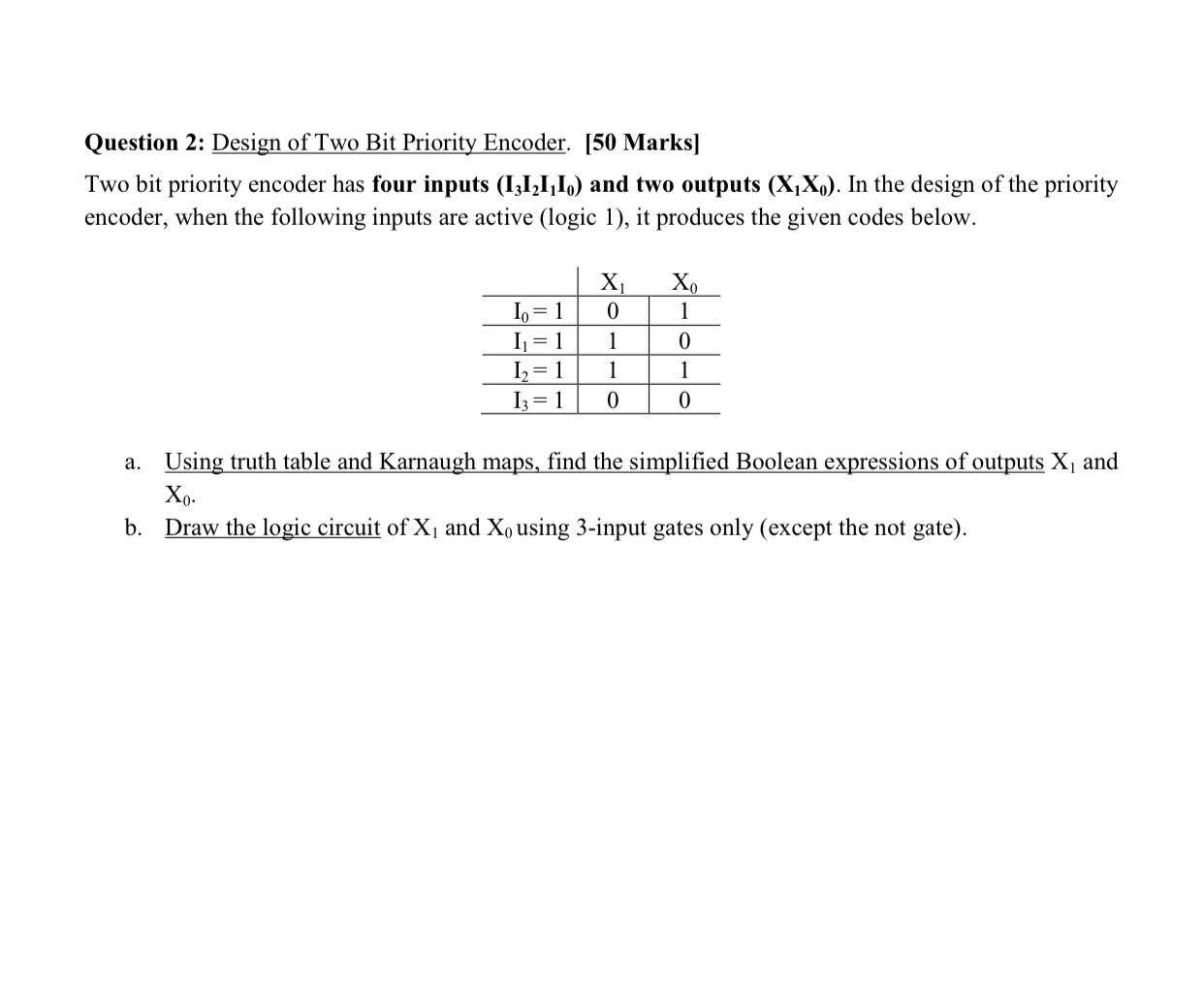 Solved Design of Two Bit Priority Encoder. Two bit priority | Chegg.com