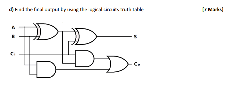 Solved d) Find the final output by using the logical | Chegg.com