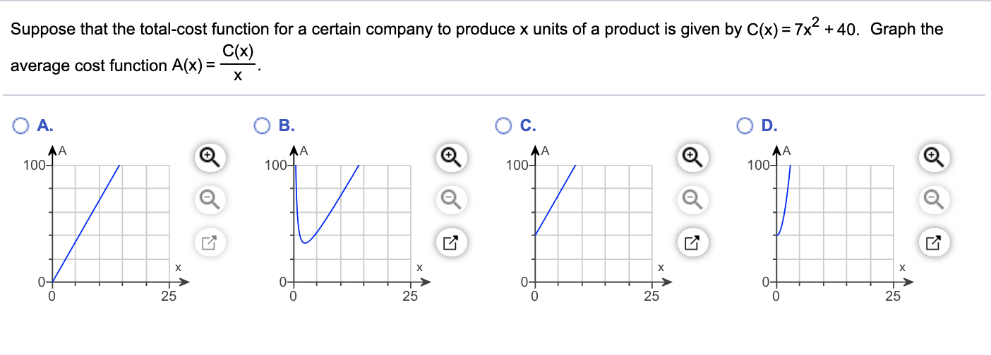 Solved Suppose that the total-cost function for a certain | Chegg.com
