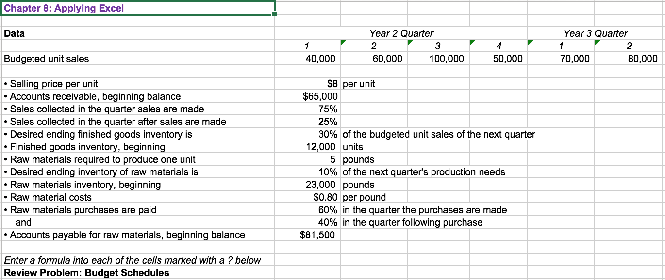 Solved Chapter 8: Applying Excel Data Year 3 Quarter Year 2 | Chegg.com