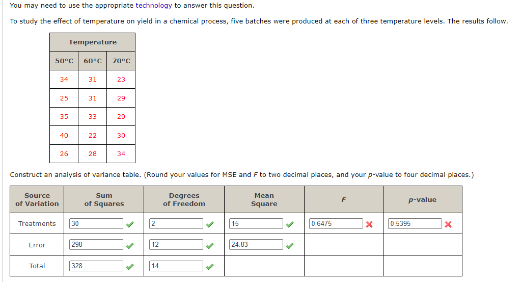 Solved You may need to use the appropriate technology to | Chegg.com