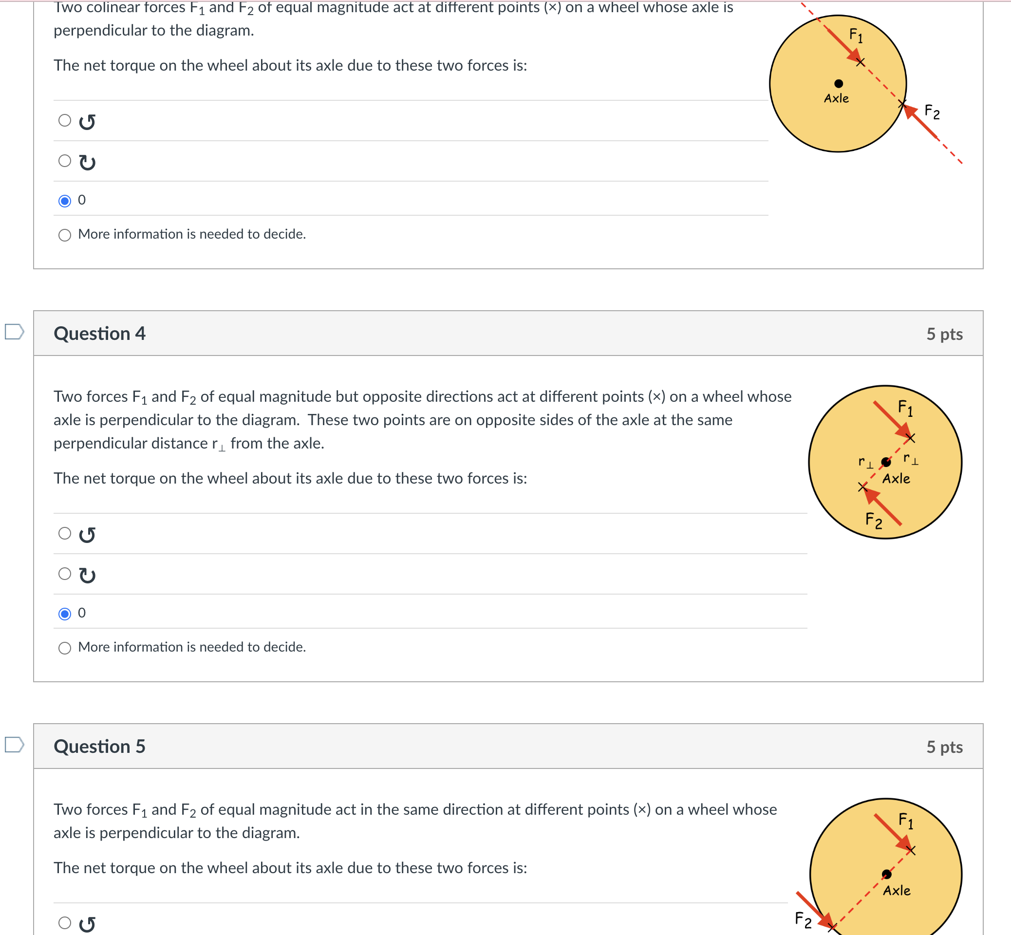 Solved Two colinear forces F_(1) ﻿and F_(2) ﻿of equal | Chegg.com