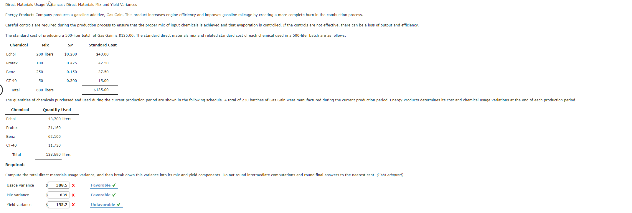 Solved Direct Materials Usage Variances: Direct Materials | Chegg.com