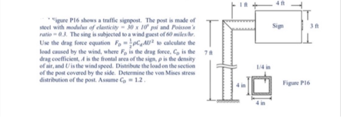 Solved 84 ·Figure P16 shows a traffic signpost. The post is | Chegg.com
