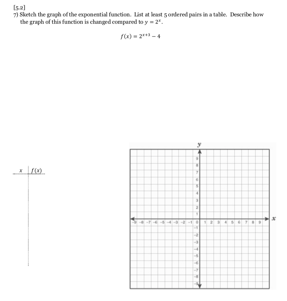 Solved [5.2] 7) Sketch the graph of the exponential | Chegg.com