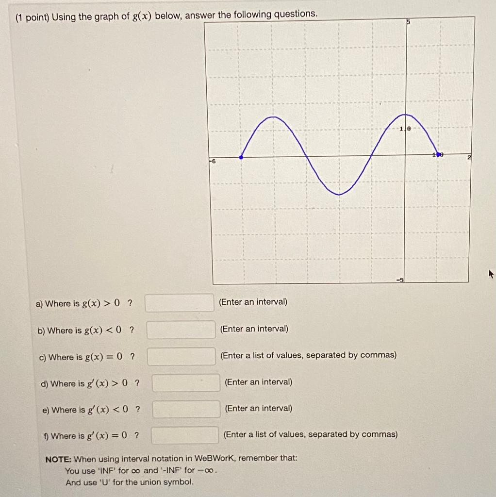 Solved (1 point) Using the graph of g(x) below, answer the | Chegg.com