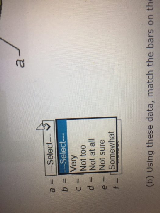 Solved A survey of 1001 adults taken by Assodated | Chegg.com