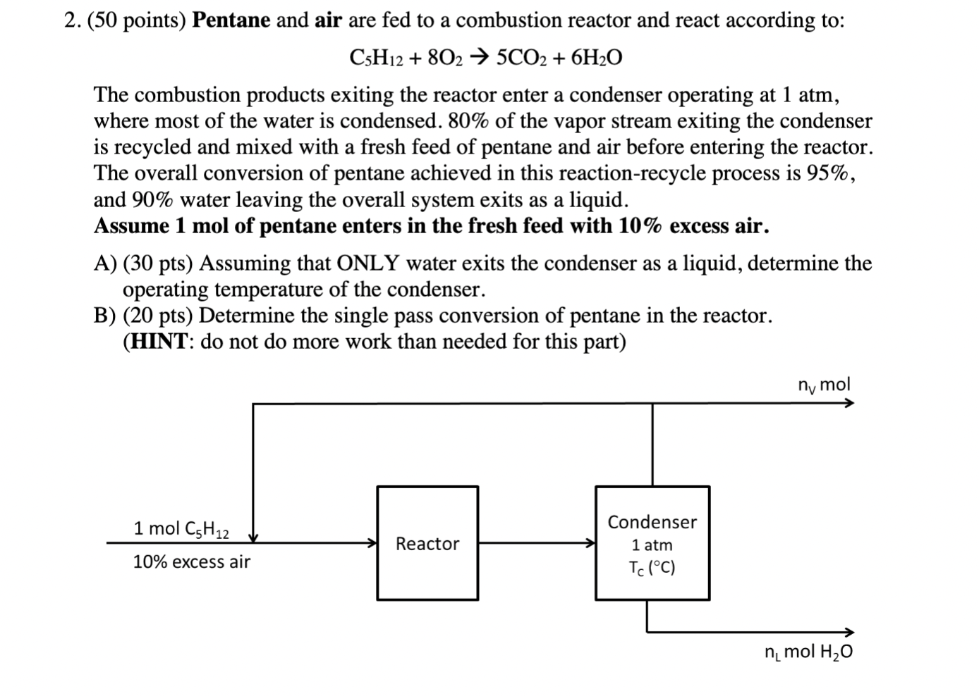 Solved C5H12+8O2→5CO2+6H2O The combustion products exiting | Chegg.com