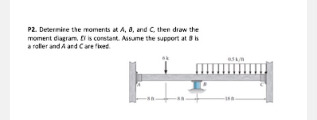 Solved Determine the moments at A, B, and C then draw the | Chegg.com