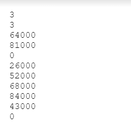 Solved Short Description (Python 3) You will implement a | Chegg.com