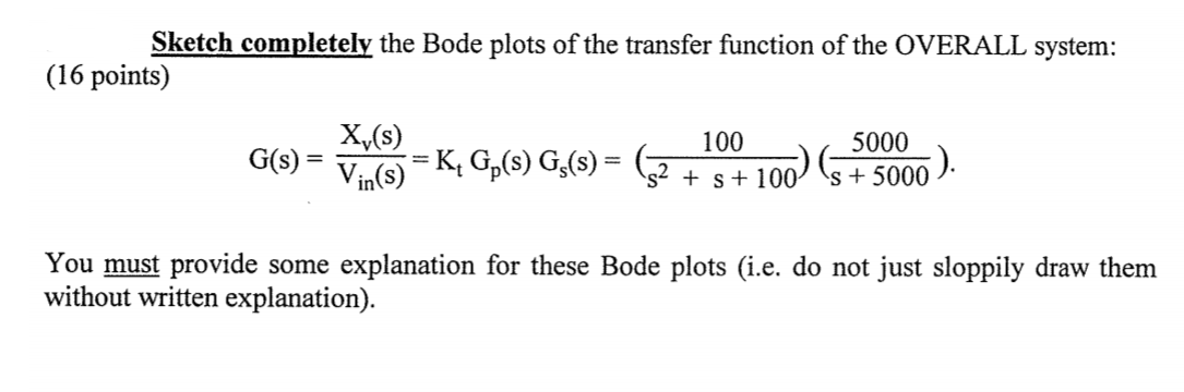 Solved Consider the forced mass-spring-damper (MSD) system: | Chegg.com