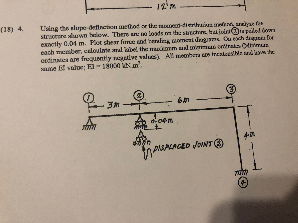 Solved 12m- (18) 4. Using the slope-deflection method or the | Chegg.com