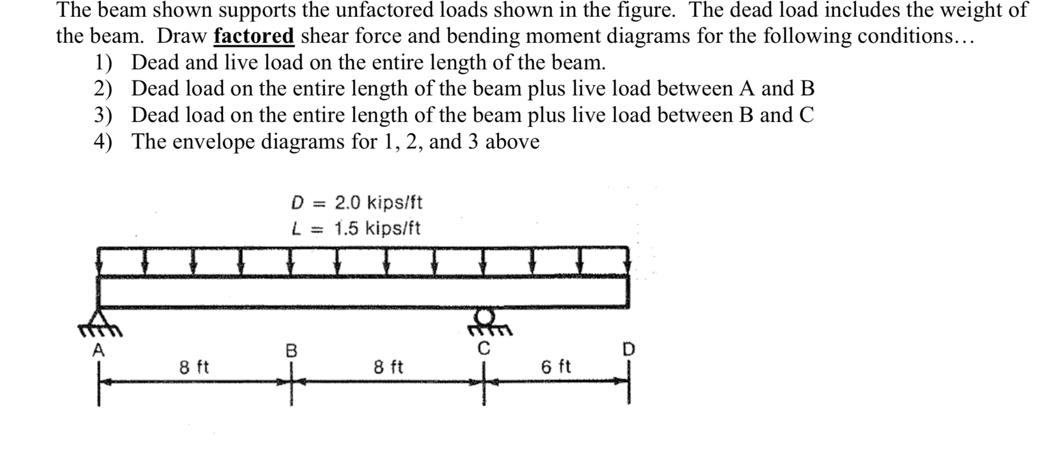 Solved The beam shown supports the unfactored loads shown in | Chegg.com