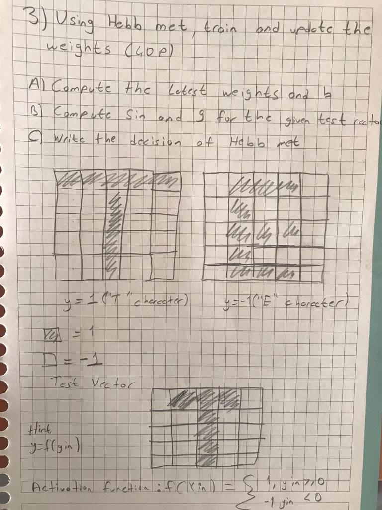 Solved 3) Using Hebb met train and update the weights (40p) | Chegg.com