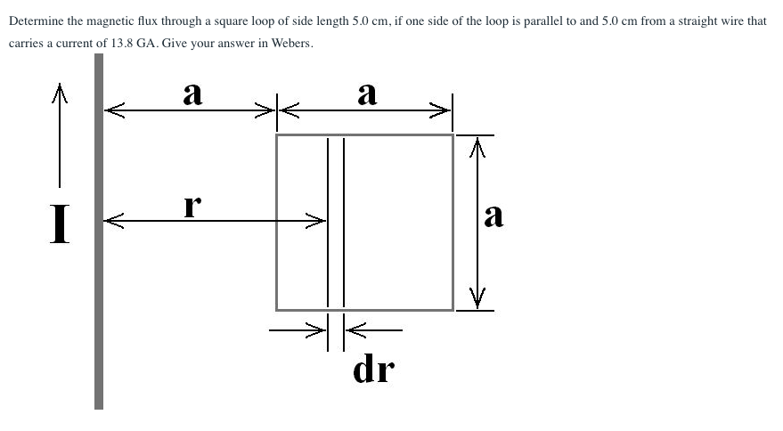 Solved Determine the magnetic flux through a square loop of | Chegg.com