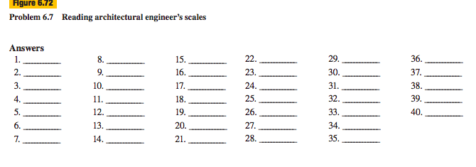 Solved 6.7 See Figure 6.72. Determine the measurements | Chegg.com